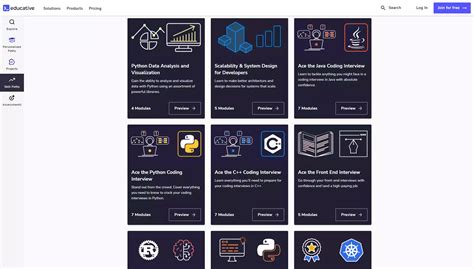 Review 2025 Is It Worth It