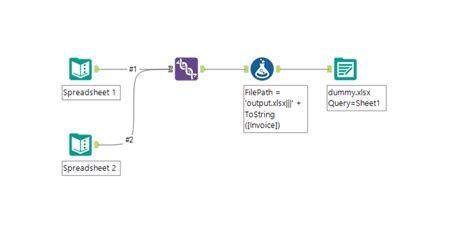 Solved Copypaste Similar Data From Multiple Files Into O Alteryx