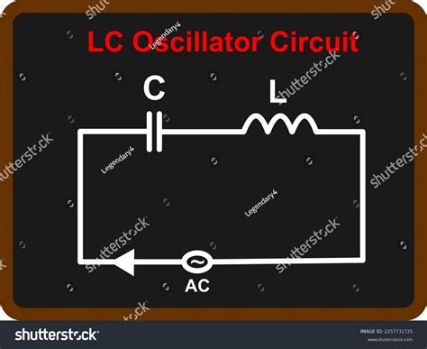 Lc Oscillator Circuit Electrical Circuit Inductor Stock Vector Royalty