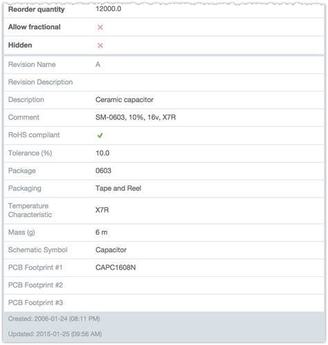 Custom Parameters Aligni