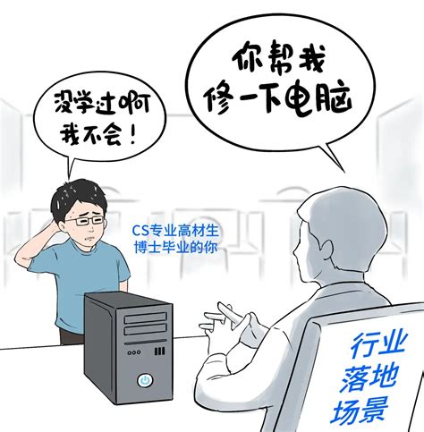 图解：大模型预训练、后训练、微调 知乎