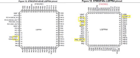 Converting The St F401 Nucleo Board To An F405 Question Mbed