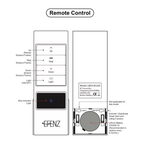 Efenz Ultra Slim Laundry System Light Avenue