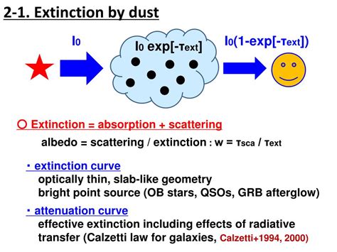 Ppt Lecture On Cosmic Dust Powerpoint Presentation Free Download Id5184305