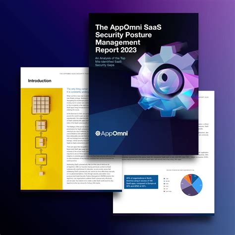 Anders Ångström On Linkedin State Of Saas Security Report 2023 Appomni