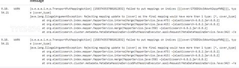Elasticsearch 集群写入拒绝率突然飙升 腾讯云开发者社区 腾讯云