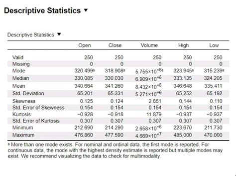 Jasp Lpu Netflix Palak Kumar Singh
