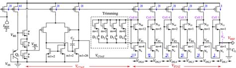 Overall Schematic Of The Proposed Sub 1v Voltage Reference With Download Scientific Diagram