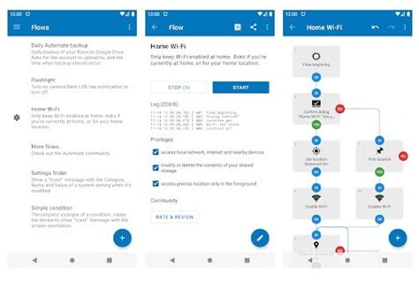 10 Best Android Apps To Automate Tasks