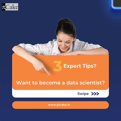 Picake On Linkedin Dataanalyst Dataanalysis Datacleaning Datapreparation Datawrangling