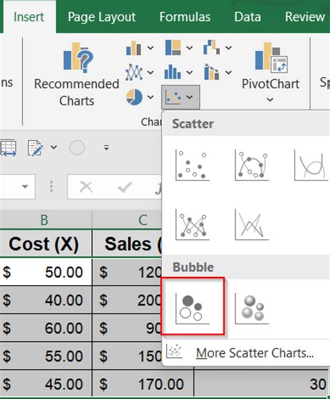 How To Create A Scatter Plot With 3 Variables In Excel Excel Insider