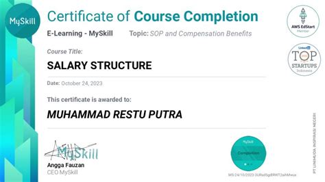 Muhammad Restu Putra On Linkedin Hi Everyone Today I Finished E Learning Sallary Structure On