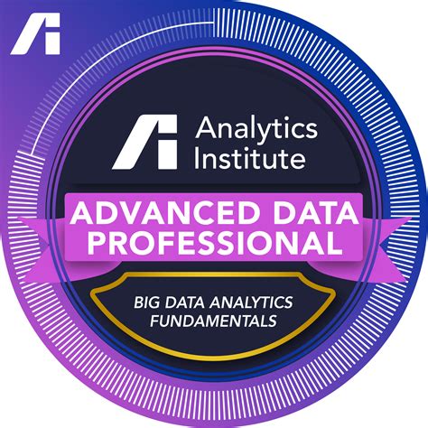 certified in big data analytics fundamentals credly