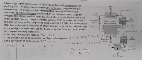 Diagram Vapor Compression Refrigeration System Two Evaporato