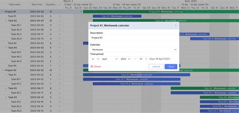 Javascript Gantt Chart Library Dhtmlx Gantt