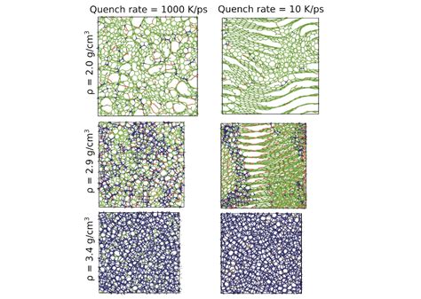 Atomic Cluster Expansion Ace For Carbon Icams Ruhr Universität Bochum