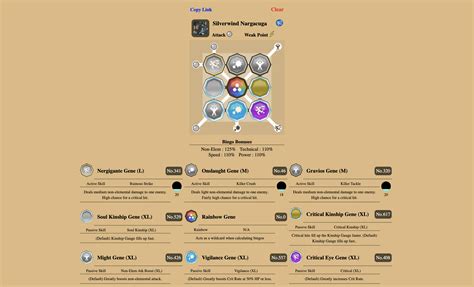 Crit Like Crazy 😍 Monsterhunterstories