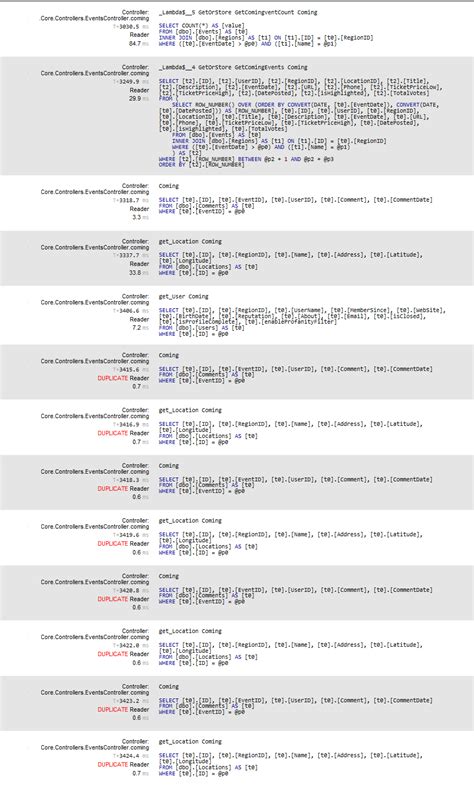Mvc 3 How To Track Down Duplicate Linq To Sql Queries