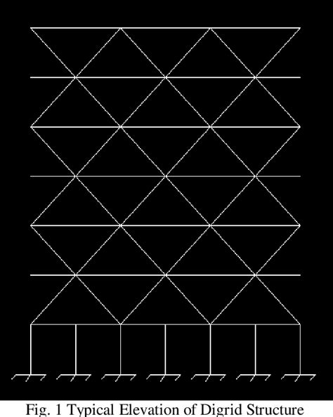 Figure 2 From Analysis Of Diagrid Structural System By E Tab Semantic