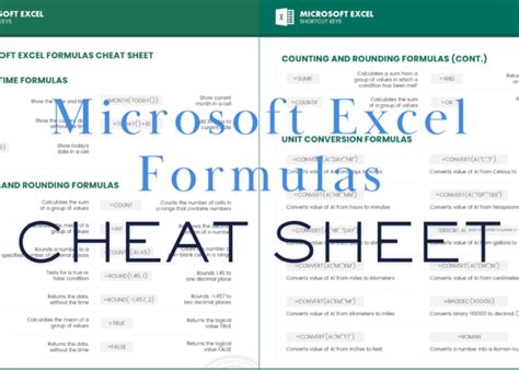 Microsoft Excel Formulas Cheat Sheet Pdf