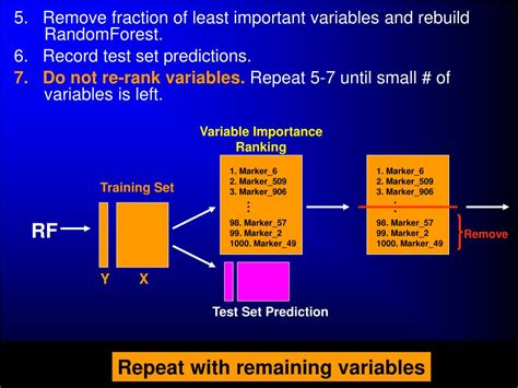 Ppt Randomforest As A Variable Selection Tool For Biomarker Data