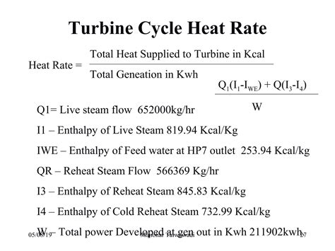 210 Mw Turbine Cycle Heat Rate Ppt Home Appliances Home And Garden