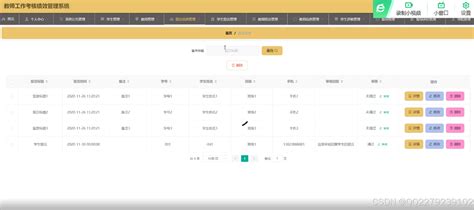 1153java Jsp Ssm教师工作考核绩效管理评教系统（源码文档ppt运行视频讲解视频） Csdn博客