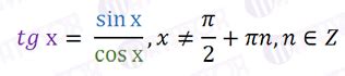 Derivation Of The Properties Of The Tangent Function Property MATHVOX