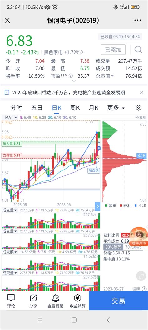 银河电子002519的关注点1在储能业务领域子公司嘉盛电源为客户提供储 财富号 东方财富网