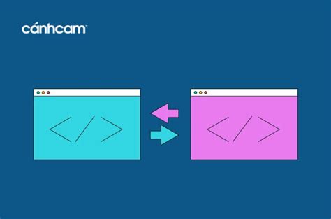 API là gì API được sử dụng ở đâu