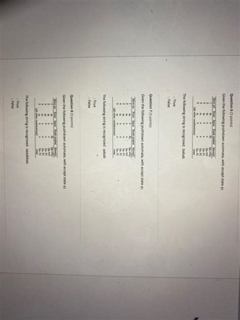 Solved Question Points Given The Following Pushdown Chegg Com