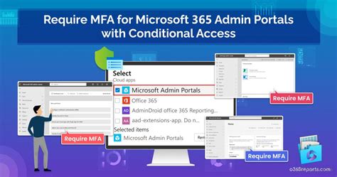 Jake Admindroid On Linkedin Require Mfa For Microsoft 365 Admin
