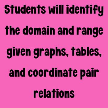 Identify The Domain And Range Coloring Activity Functions Relations