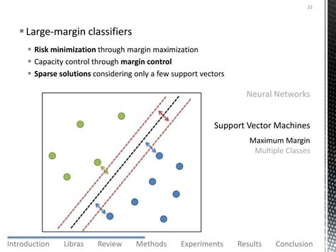 Ppt Fingerspelling Recognition With Support Vector Machines And
