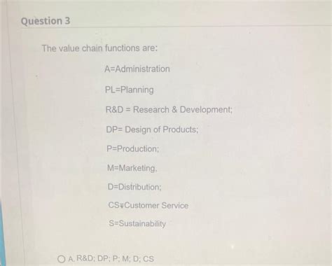Solved Question 3 The Value Chain Functions Are