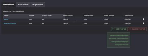 Elemental Transcoder Integration — Cantemoadministrator 604 Documentation