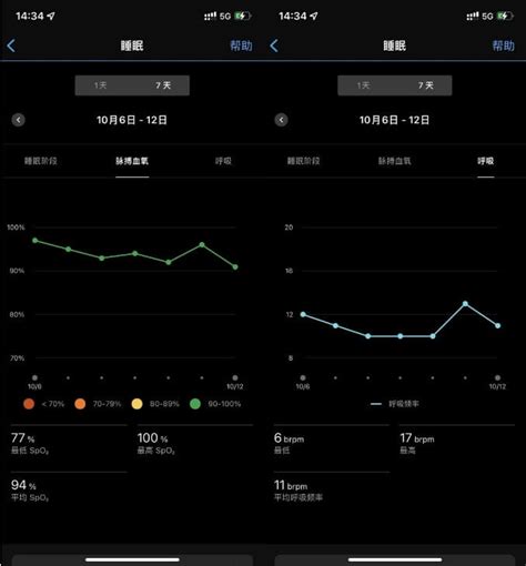connect app 的 9 大实用功能，你用对了吗？ garmin 教学讲堂