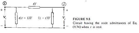 Consider The Following 5 Bus Power System In Fig 1 Chegg Com