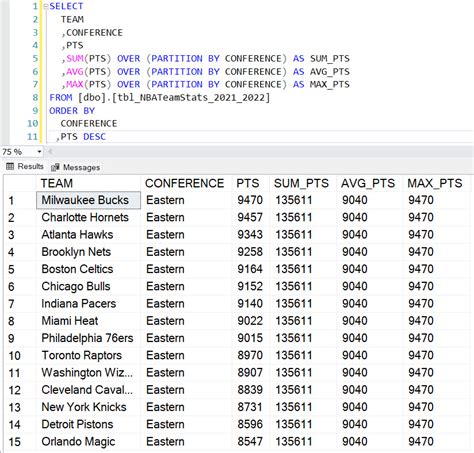 Smoak Signals Data Analytics Blog Sharing Knowledge Data