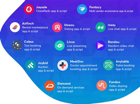 Clone Scripts Readymade Clone Scripts 10 Yrs Of Service Appkodes