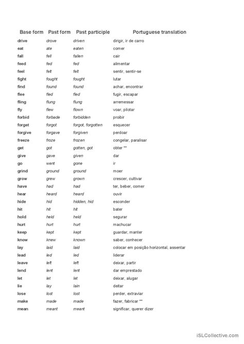 Irregular Verbs List With Portugues Deutsch Daf Arbeitsblätter Pdf And Doc