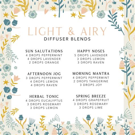 How To Use Essential Oil Diffuser Artofit