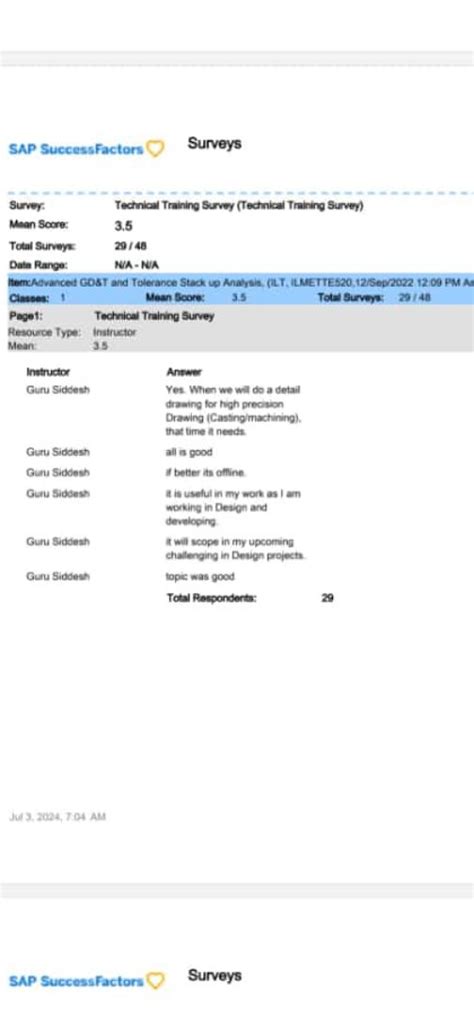 guru siddesh kumar on linkedin feedback received on gdandt online