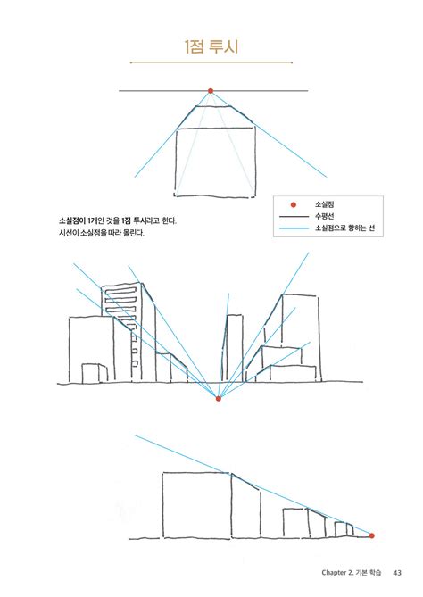 알라딘 미리보기 카콜의 어반 스케치 기초