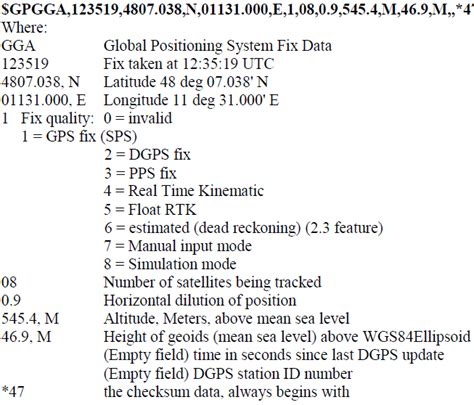autonomous landmine detecting and mapping robot open access journals