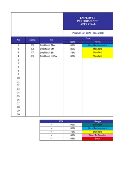 Contoh Form Monitoring Kpi Pdf