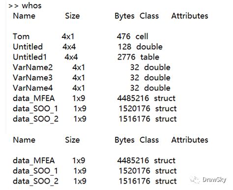 数据导入和导出 MAT文件的保存和读取 腾讯云开发者社区 腾讯云