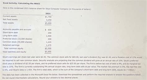 Solved Excel Activity Calculating The WACC Here Is The Chegg