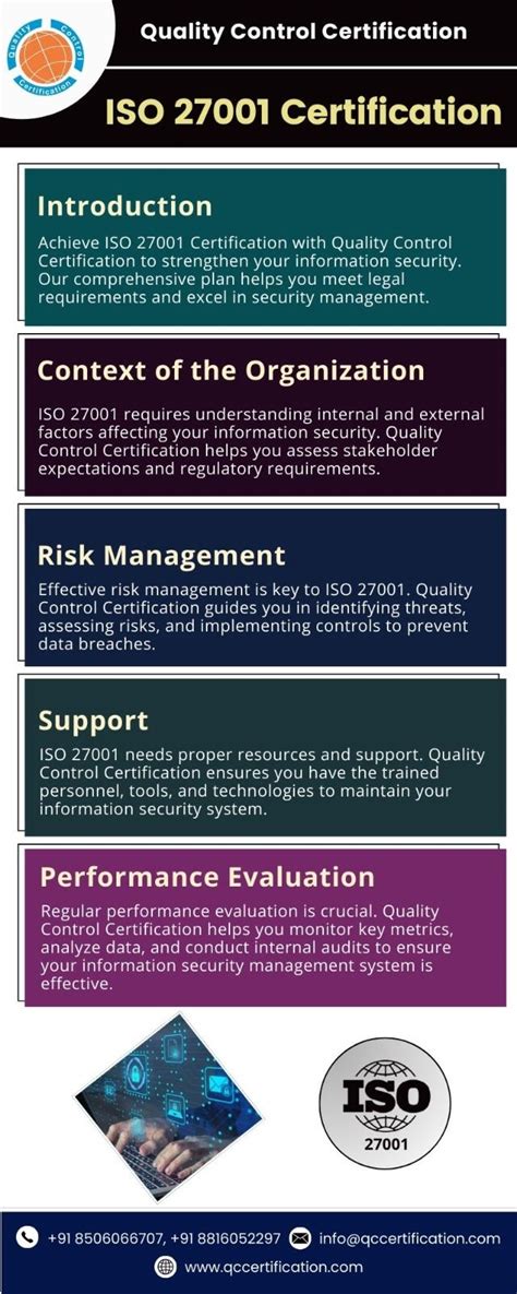 Iso 27001 Certification Quality Control Certification Vaibhav Aggarwal Medium
