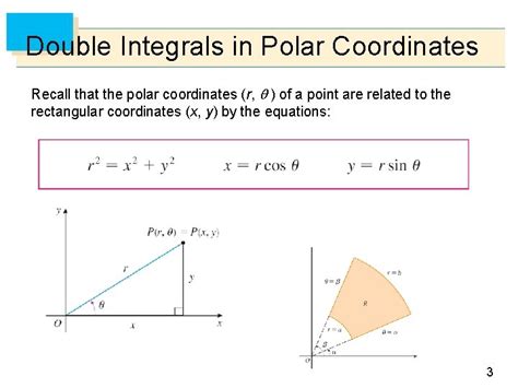 15 4 Double Integrals In Polar Coordinates Double